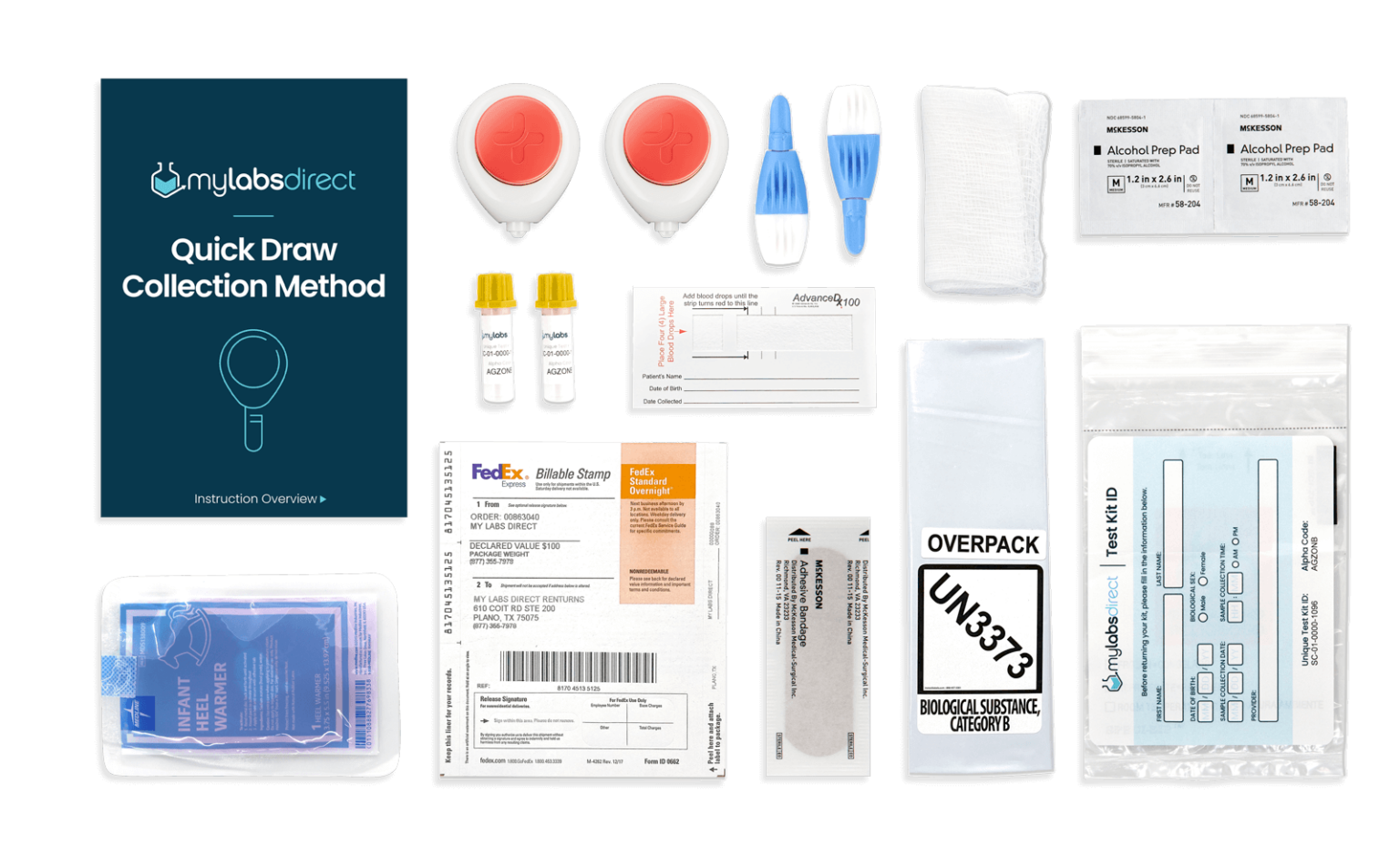 Comprehensive Baseline Health Test | My Labs Direct